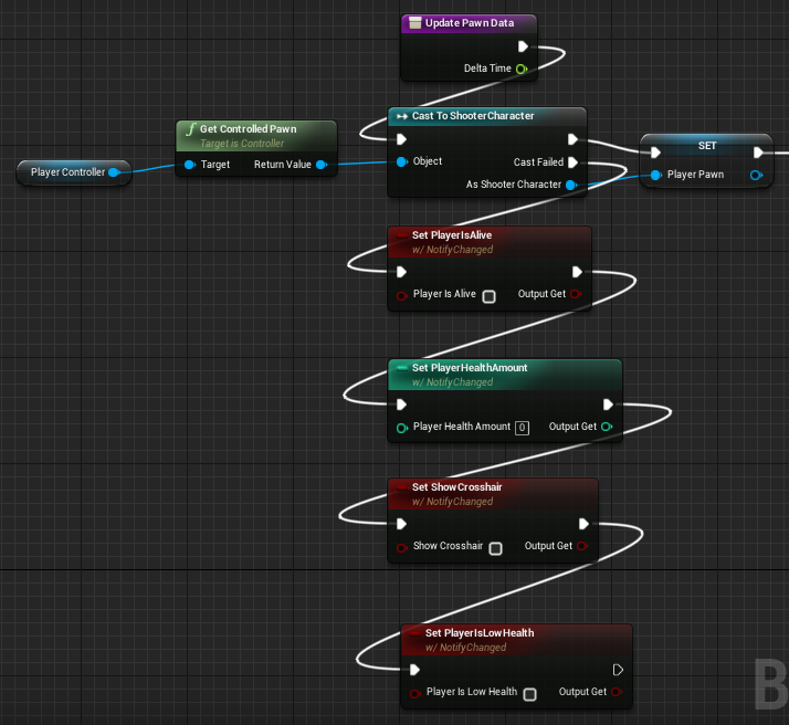 UE4Plugin: NoesisGUI Integration to UE4